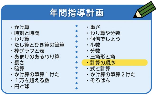 小3算数「計算の順序」指導アイデア《乗法の結合法則を用いた計算の工夫》｜みんなの教育技術