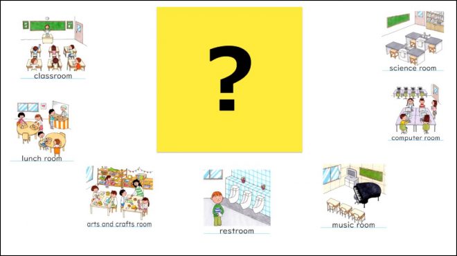 小4外国語活動 Unit 8「This is my favorite place.」指導アイデア｜みんなの教育技術