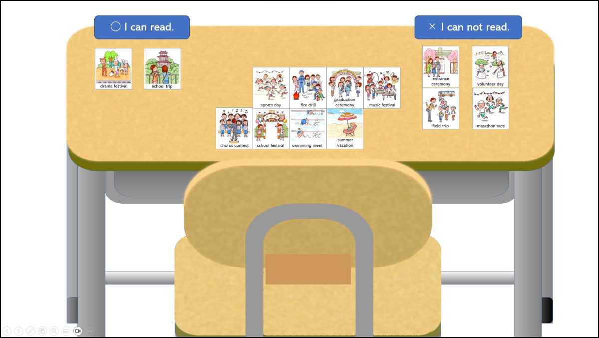 小6らくらくUnit 7「My Best Memory｣⑤【モトヨシ先生のスライドde外国語】｜みんなの教育技術