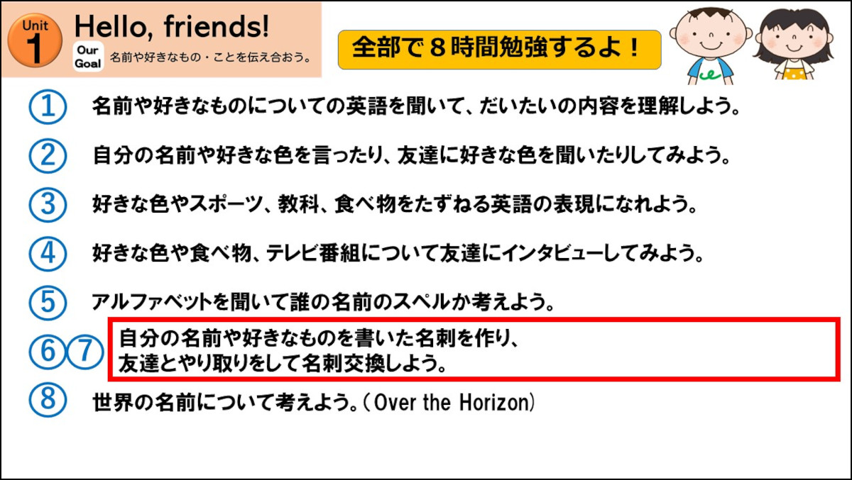 小5らくらくUnit 1「Hello, friends.｣⑥⑦【モトヨシ先生のNEWスライドde外国語】｜みんなの教育技術