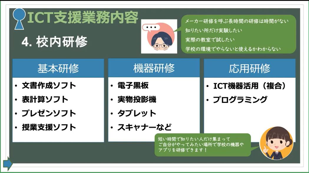 ICT支援員とはどんな仕事か？五十嵐晶子さんに聞くICT支援員との付き合い方＃01｜みんなの教育技術