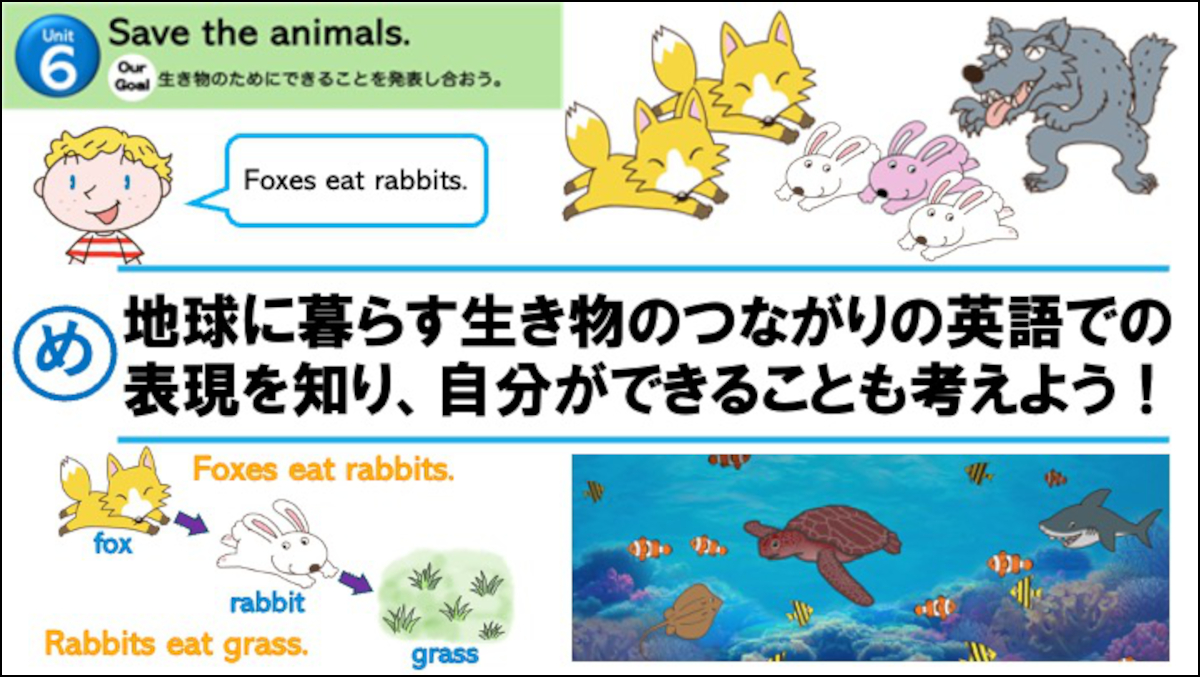 小6らくらくUnit 6「Save the animals.｣②【モトヨシ先生のNEWスライドde外国語】｜みんなの教育技術
