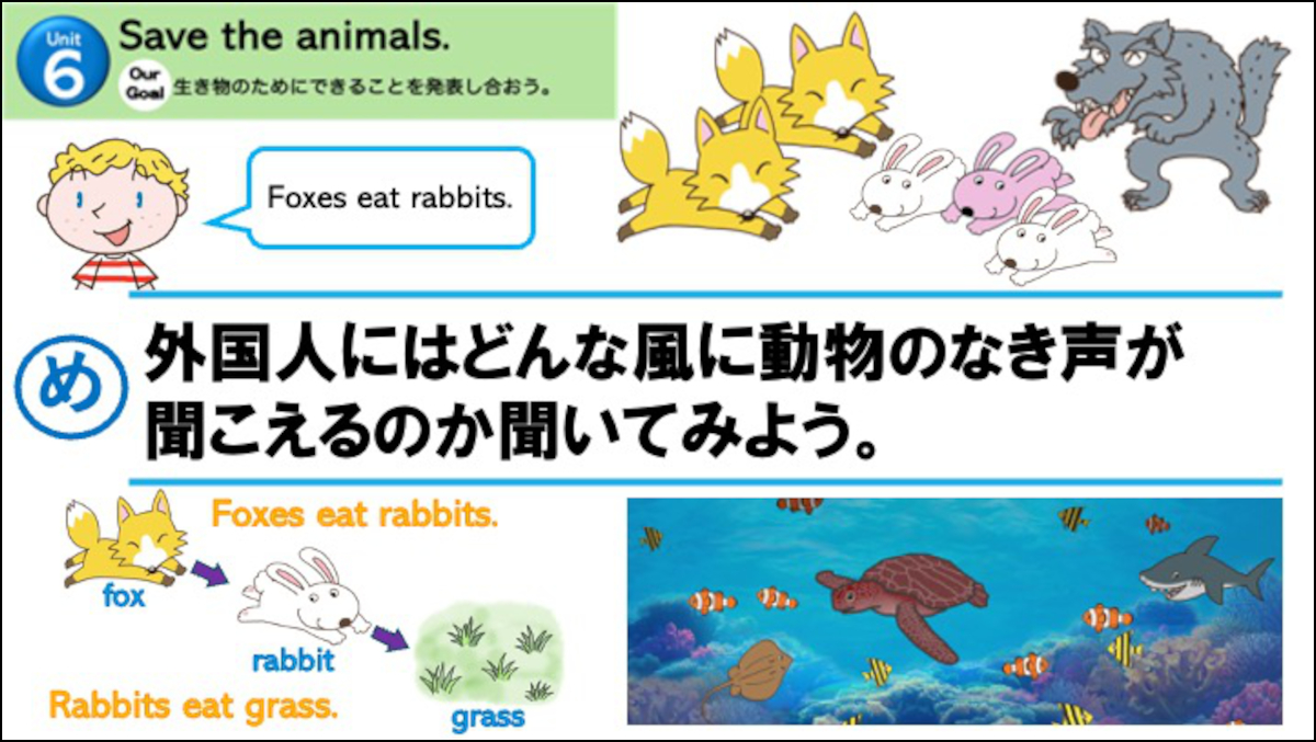 小6らくらくUnit 6「Save the animals.｣①【モトヨシ先生のNEWスライドde外国語】｜みんなの教育技術