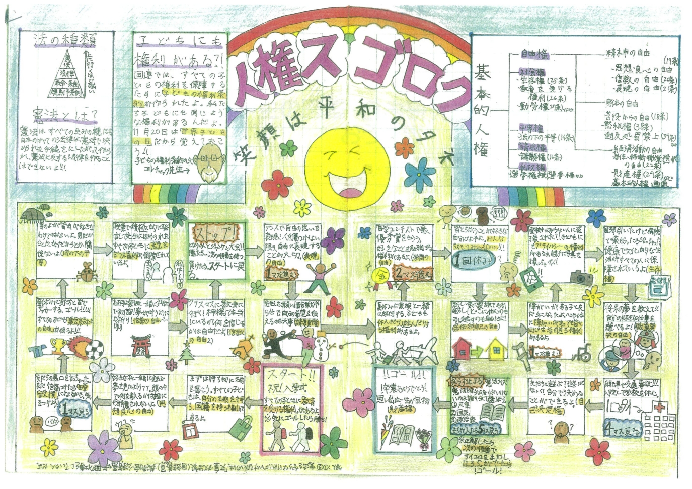 夏休みの宿題に最適！【小学館の図鑑NEO×HugKum】共催の自由研究コンクール2025開催★ 自学ノート部門は今年も大注目・大募集です！｜みんなの教育技術
