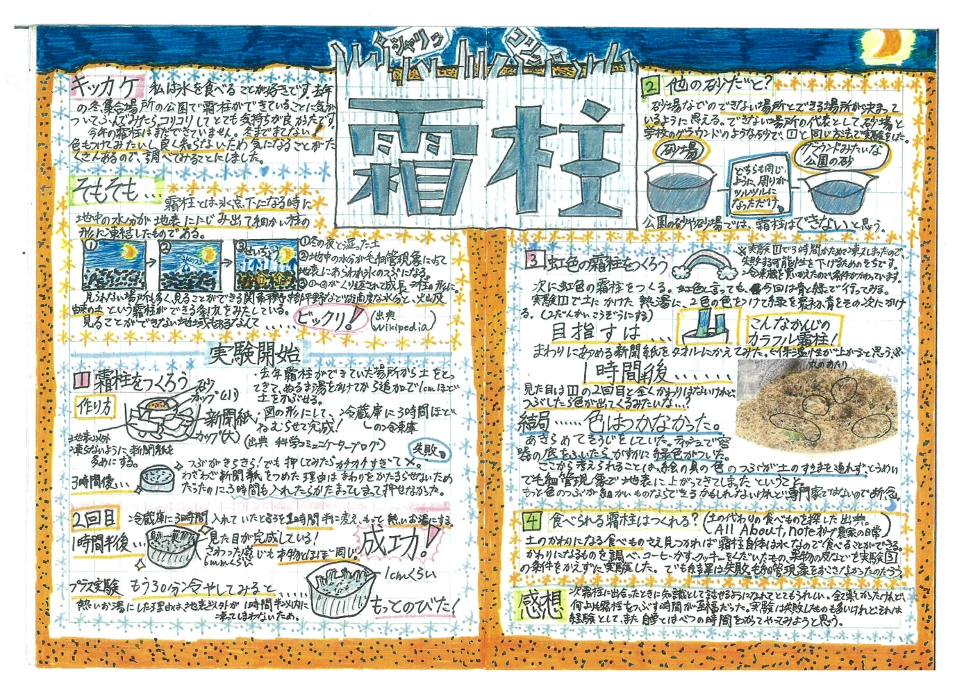 夏休みの宿題に最適！【小学館の図鑑NEO×HugKum】共催の自由研究コンクール2025開催★ 自学ノート部門は今年も大注目・大募集です！｜みんなの教育技術