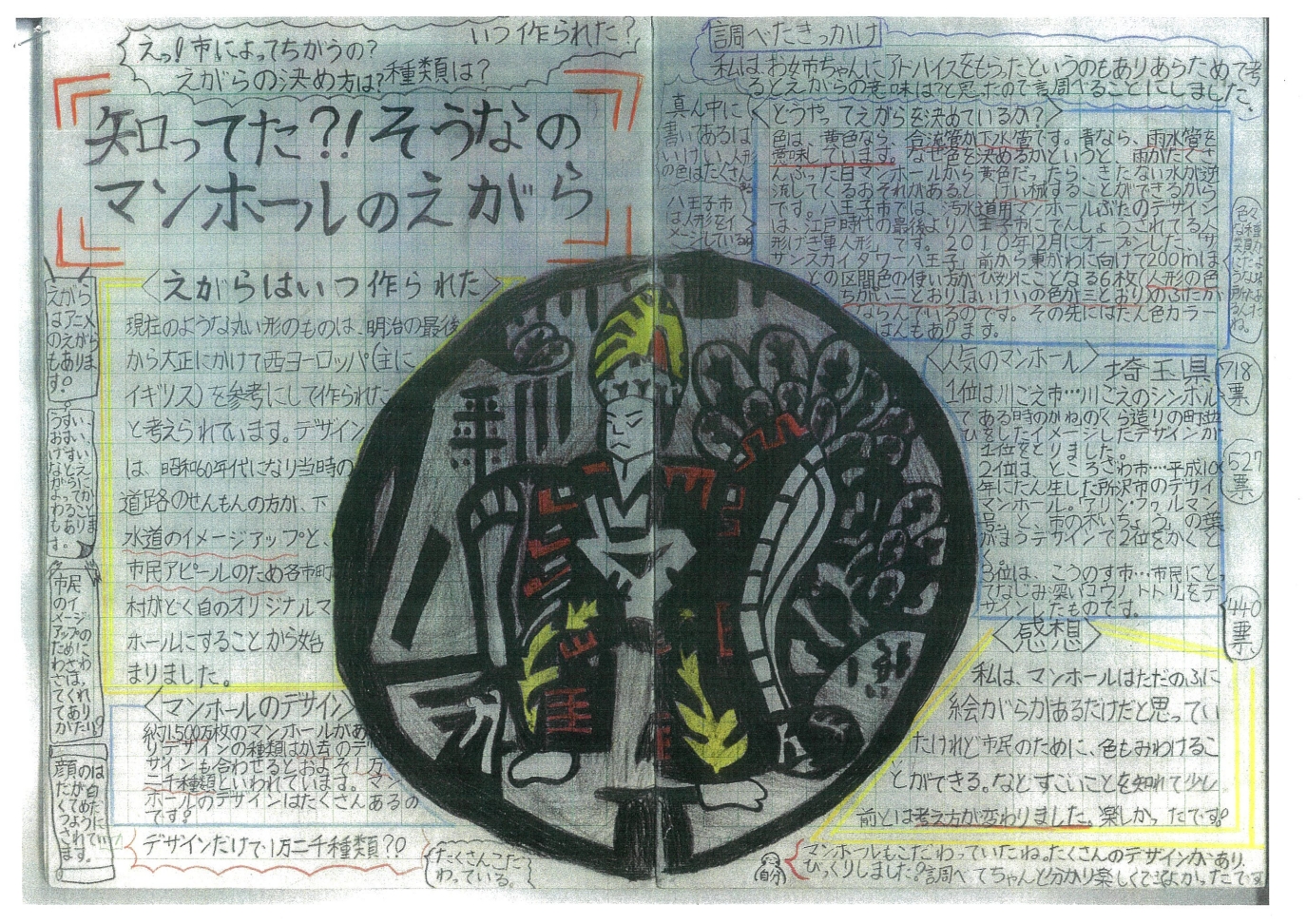 夏休みの宿題に最適！【小学館の図鑑NEO×HugKum】共催の自由研究コンクール2025開催★ 自学ノート部門は今年も大注目・大募集です！｜みんなの教育技術