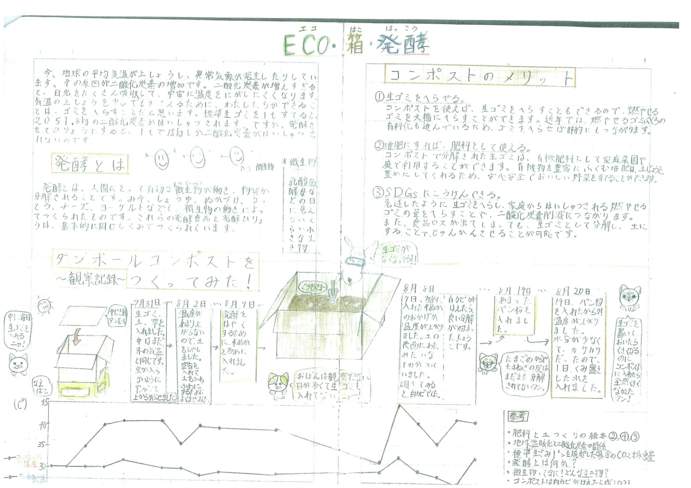 夏休みの宿題に最適！【小学館の図鑑NEO×HugKum】共催の自由研究コンクール2025開催★ 自学ノート部門は今年も大注目・大募集です！｜みんなの教育技術